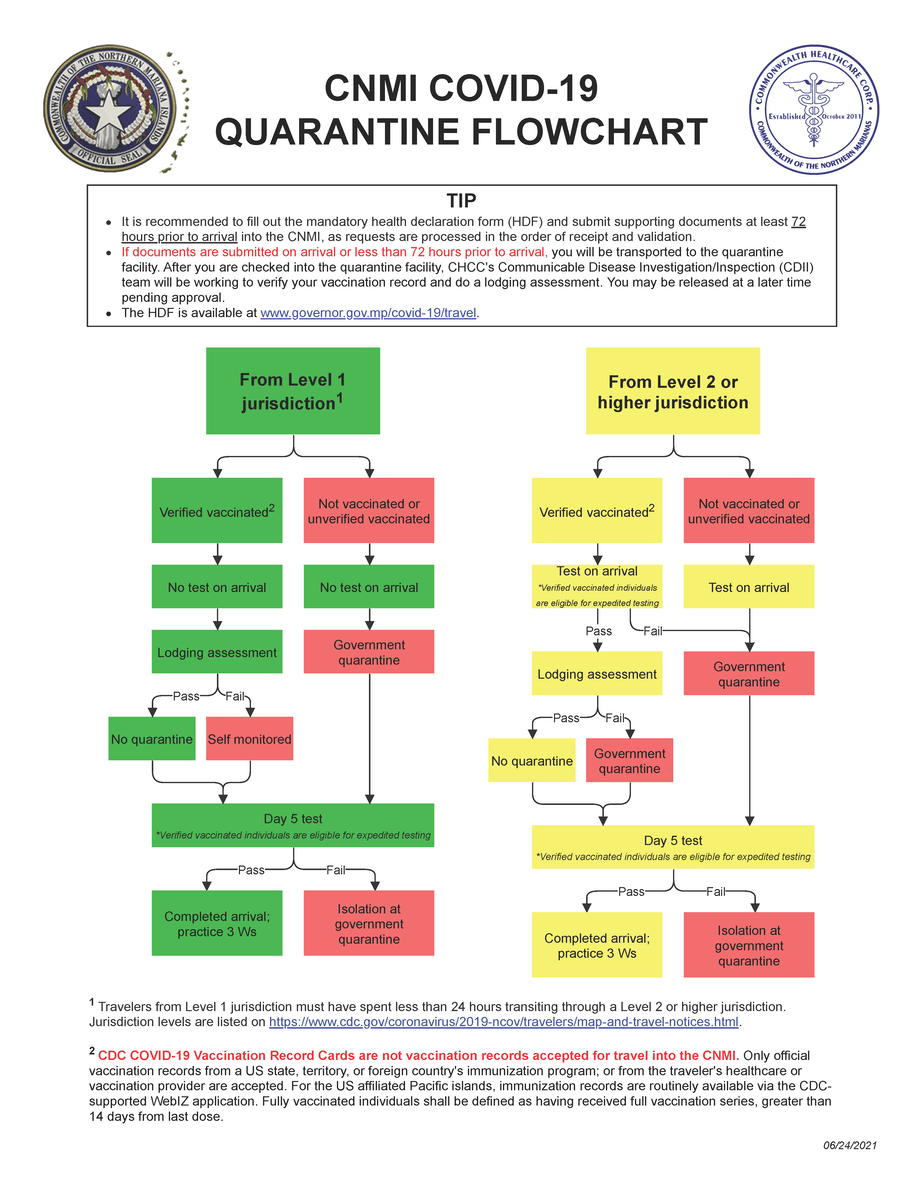 사이판골프 코로나청청지역 으로 7박8일떠나요!! : 네이버 블로그